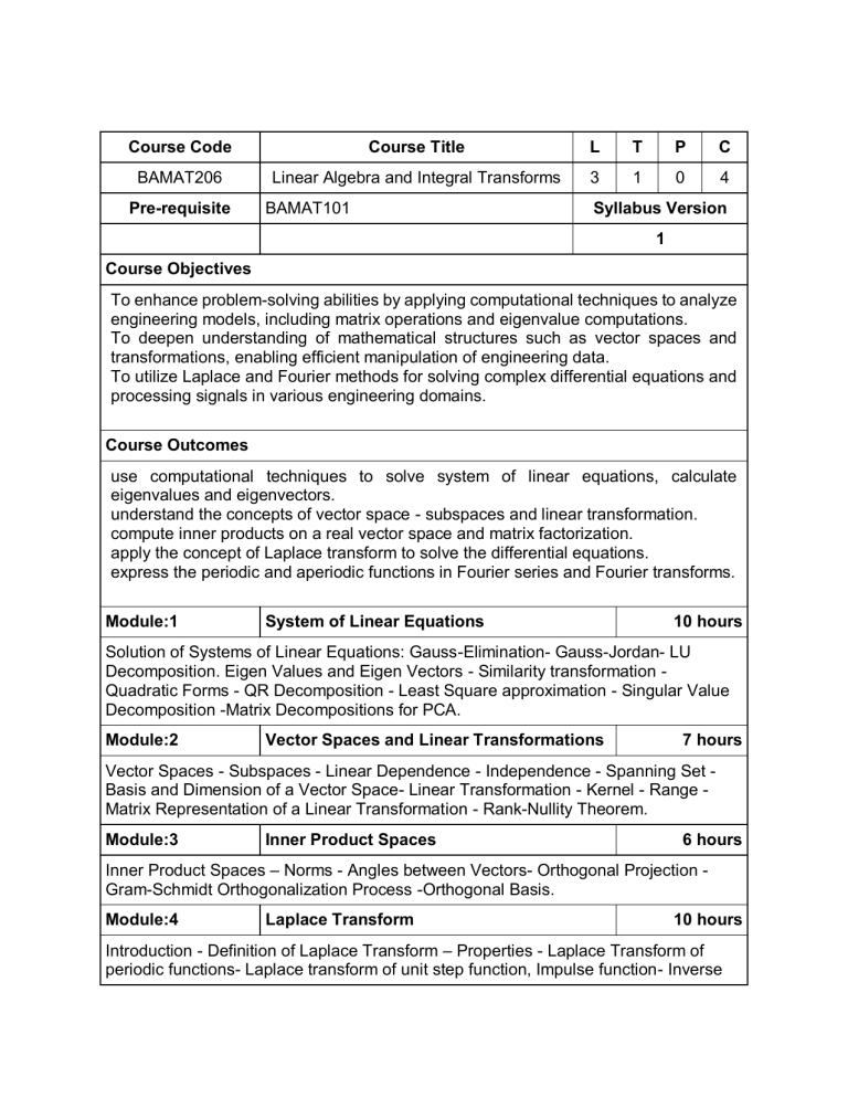 Linear Algebra and Integral Transforms Syllabus BAMAT206
