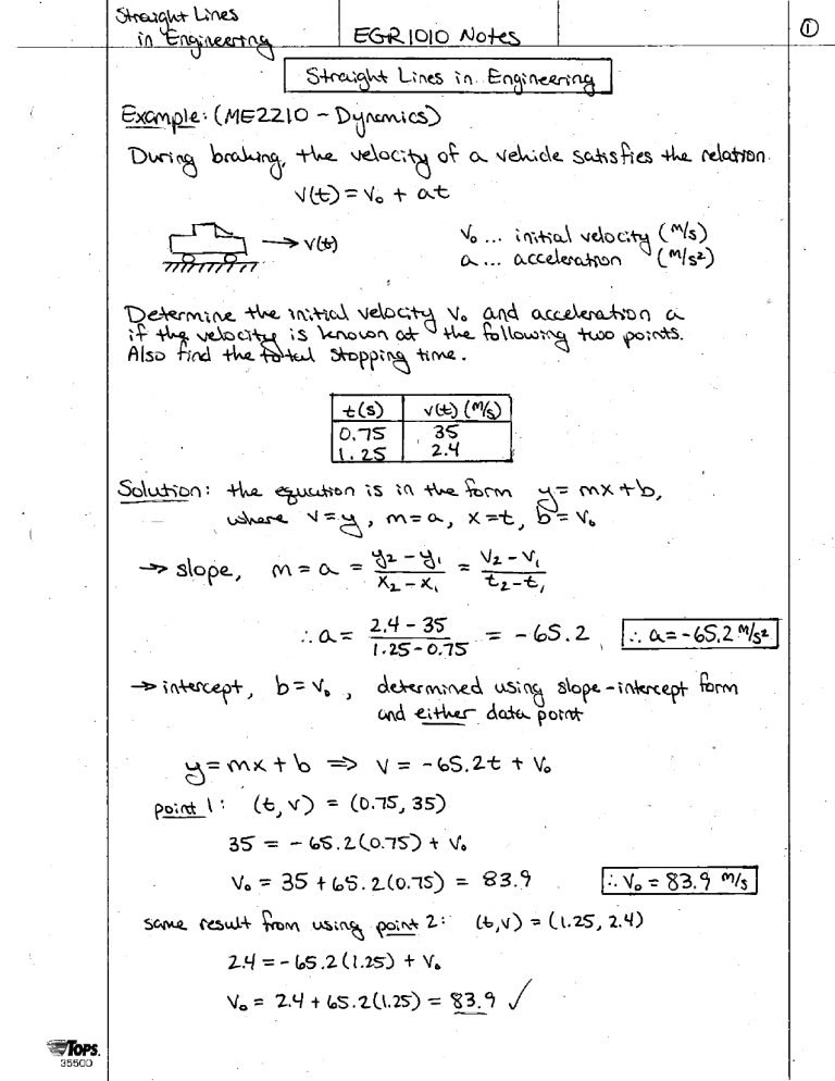 Straight Lines in Engineering: Braking Dynamics Example