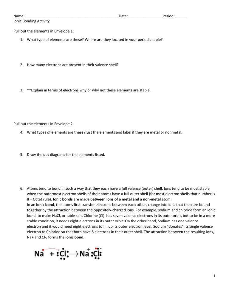 Ionic Bonding Chemistry Worksheet
