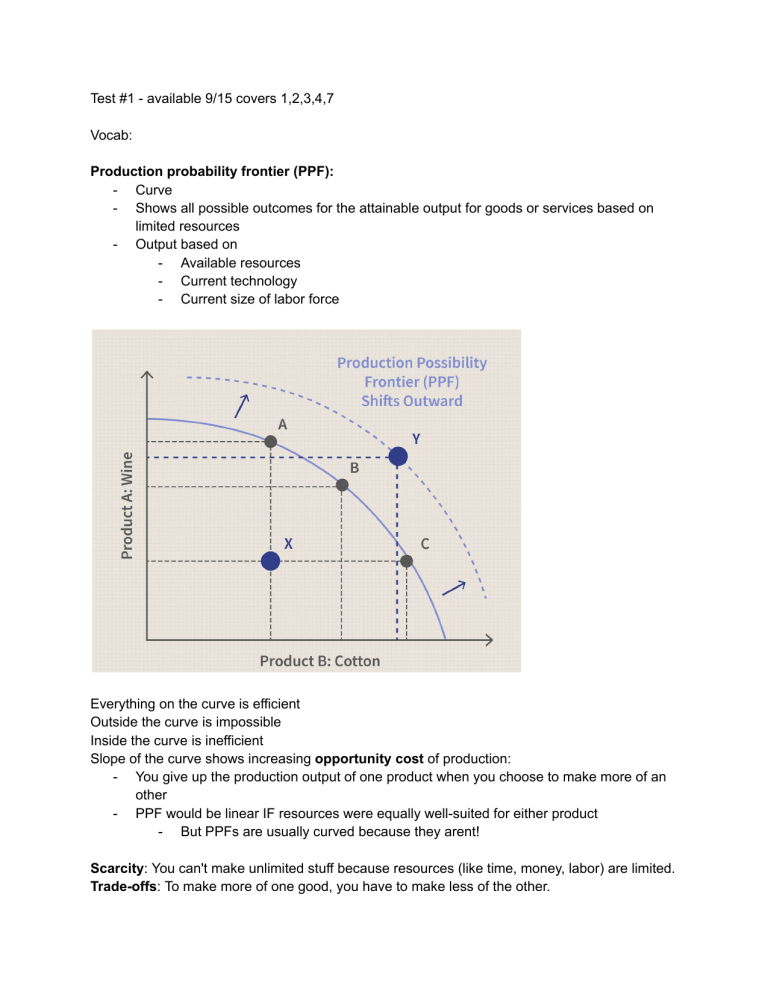 Intro to Economics Study Notes | PPF & Scarcity