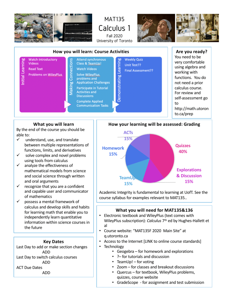 MAT135 Calculus 1 UofT Course Outline