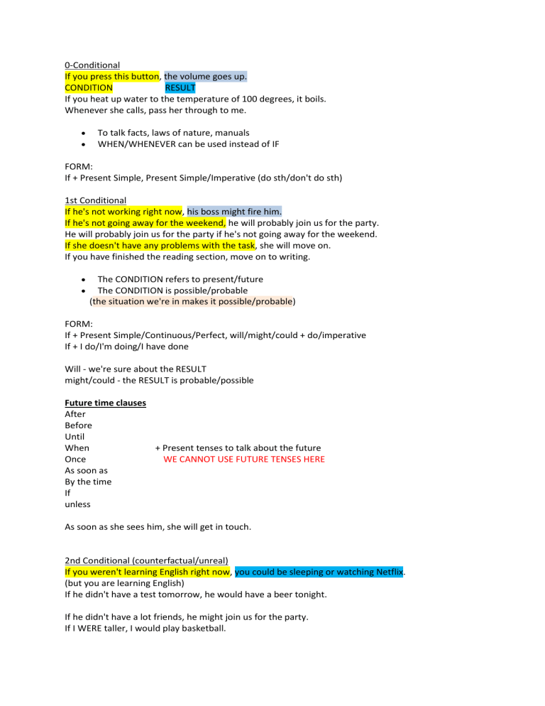 Guide to English Conditional Sentences