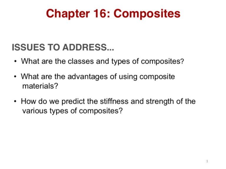 Composite & Nanomaterials Engineering