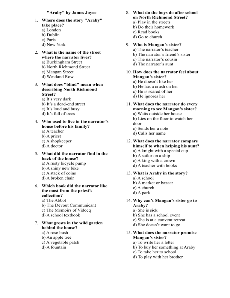 Araby by James Joyce Quiz: Comprehension Questions