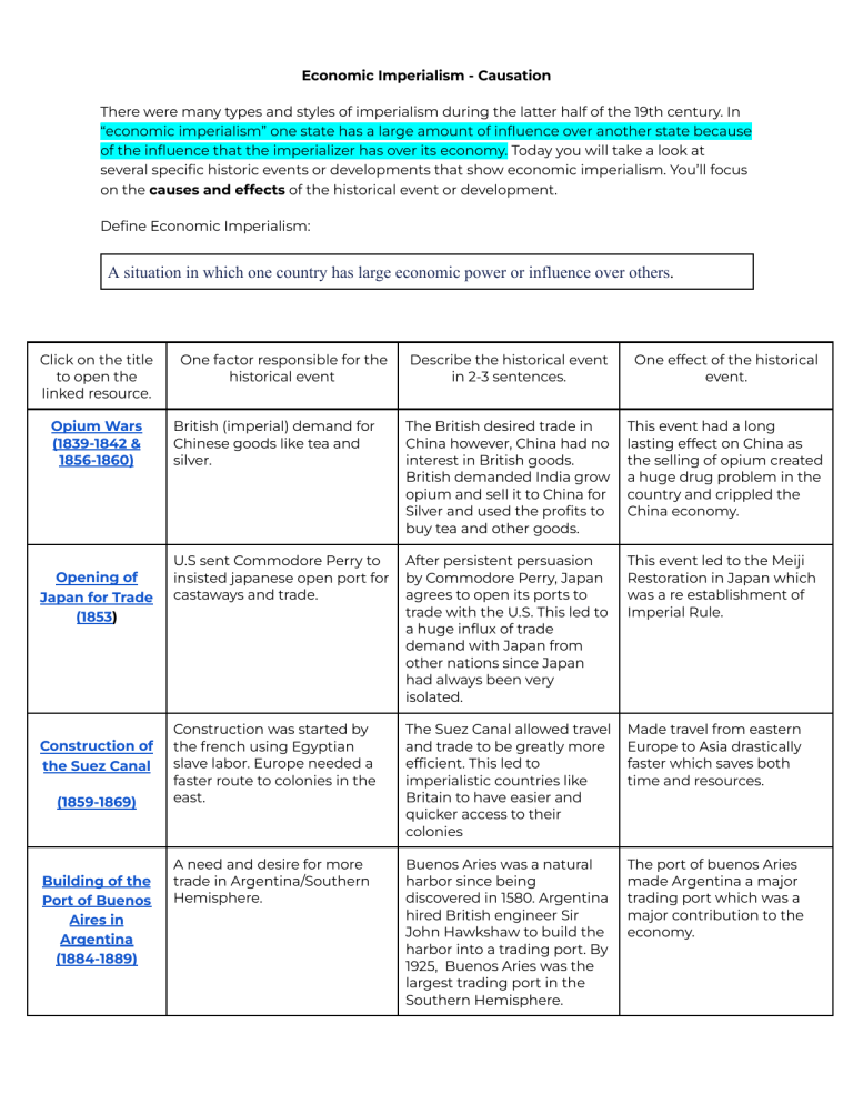 Economic Imperialism Causation Worksheet