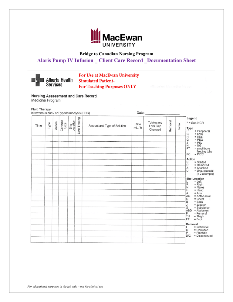 Alaris Pump IV Infusion Documentation Sheet - Nursing Education