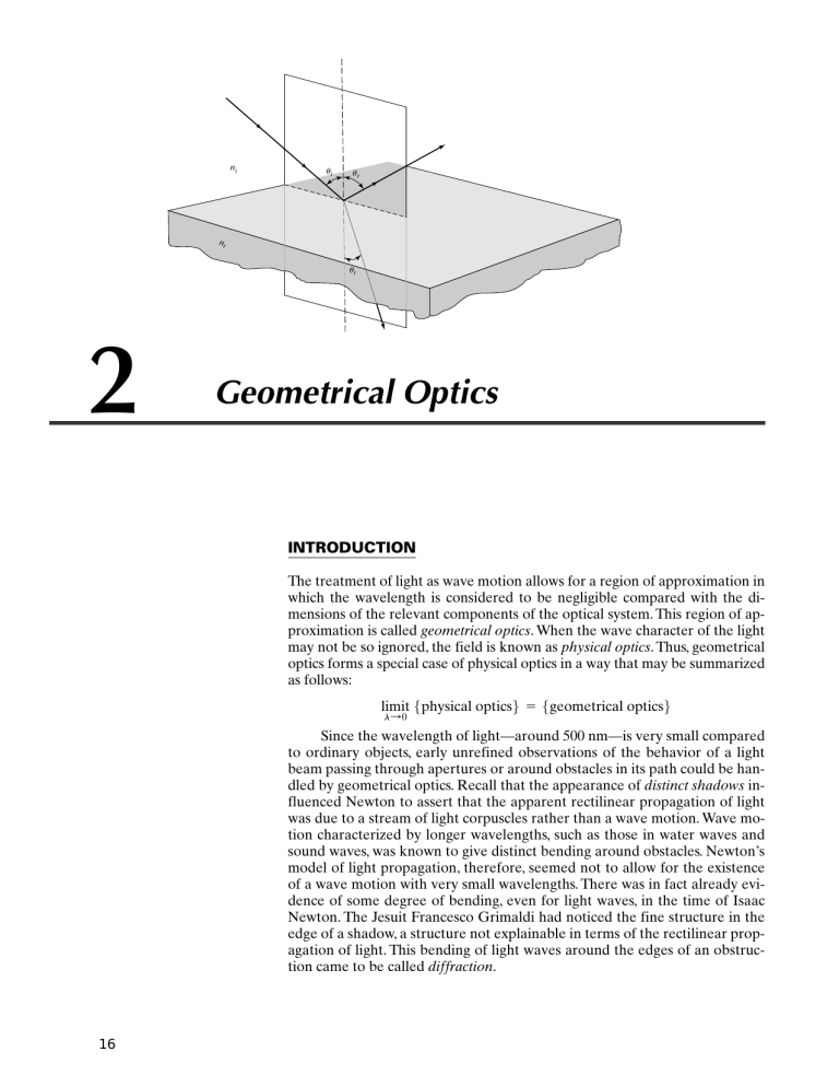 Geometrical Optics Principles and Laws