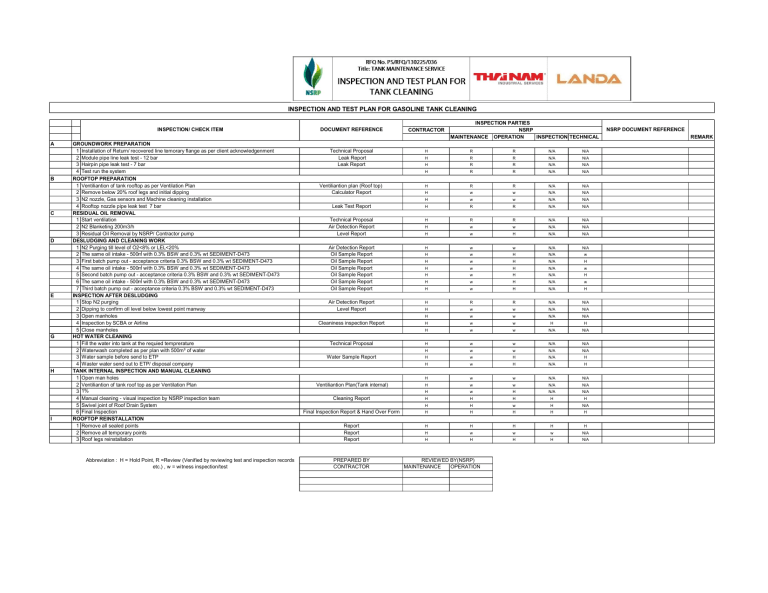 Plan Czyszczenia Zbiornika Benzyny