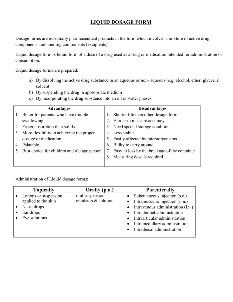 Guide to Liquid Dosage Forms