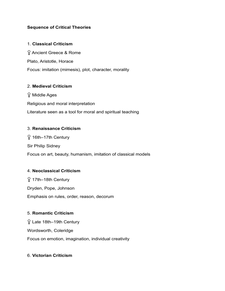 Literary Theory Guide: From Structuralism to Digital Criticism