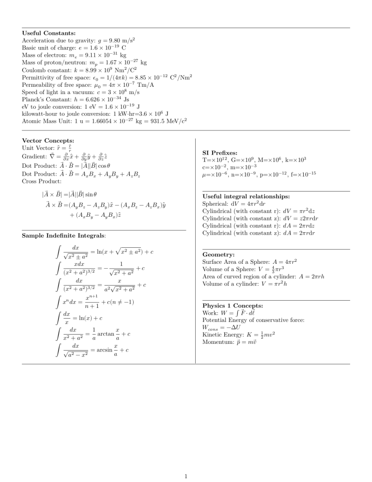 Physics Formula Sheet: E&M Equations