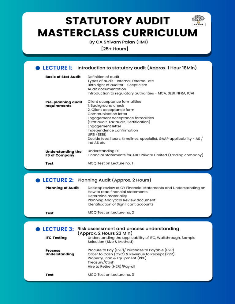 Statutory Audit Masterclass Curriculum