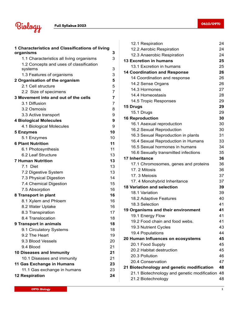 Biology Full Syllabus 2023