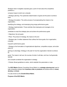 Strategic Management: BCG Matrix & SHRM Guide