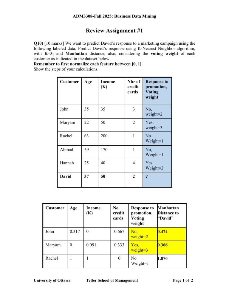 K-Nearest Neighbor Business Data Mining Assignment