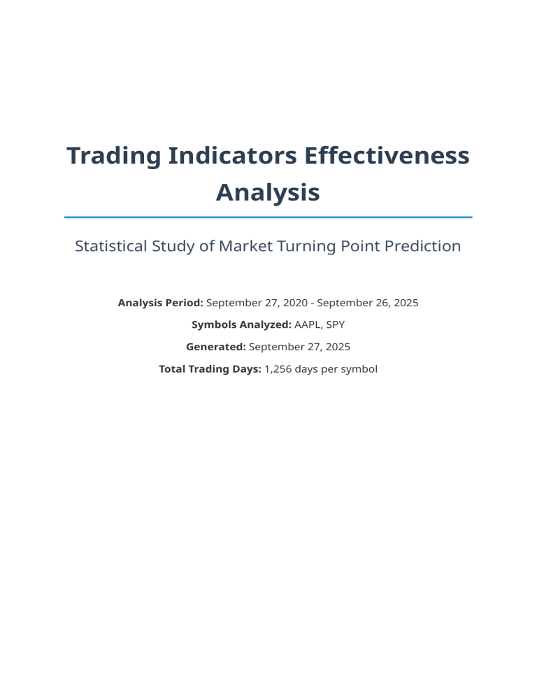 Trading Indicators Effectiveness Study
