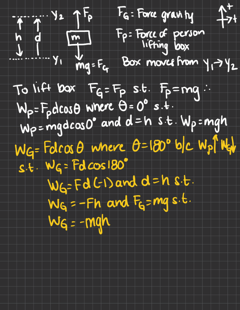 Physics Lecture Notes: Work, Force, and Mechanics Diagrams