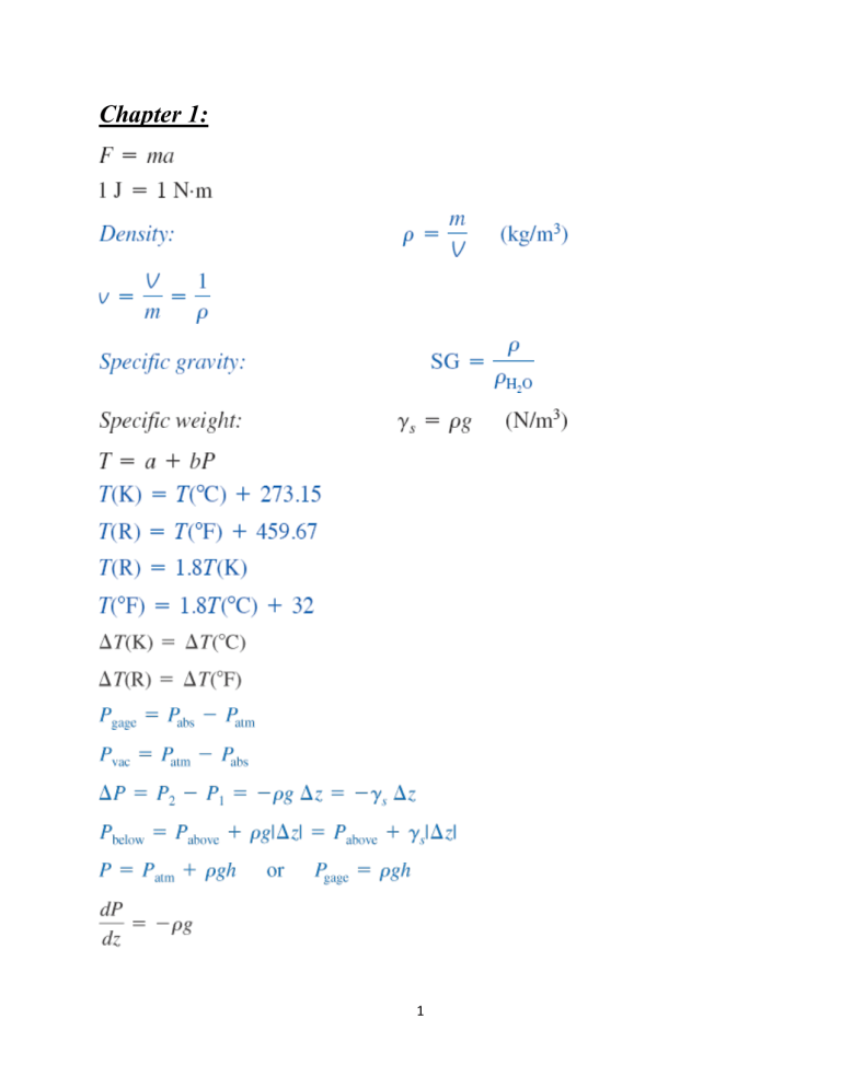 Thermodynamics Formula Sheet: Cycles, Equations, and Processes