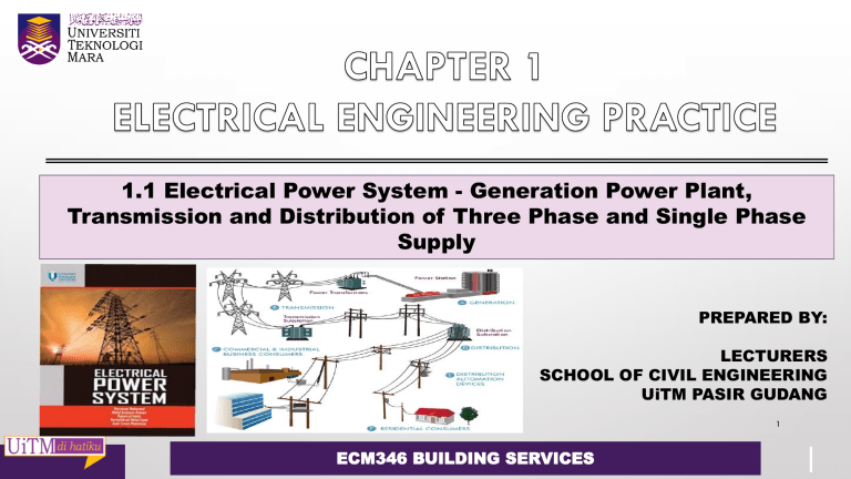 ECM346 Building Services: Electrical Power Generation & Distribution