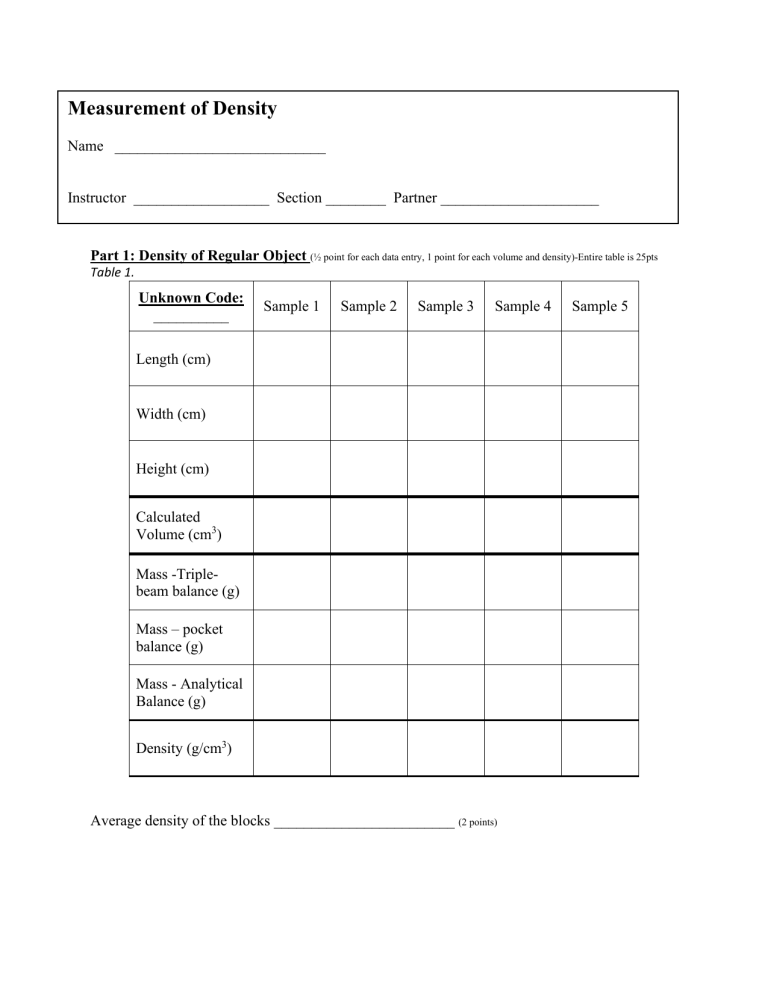 Physics Lab Worksheet: Measurement of Density