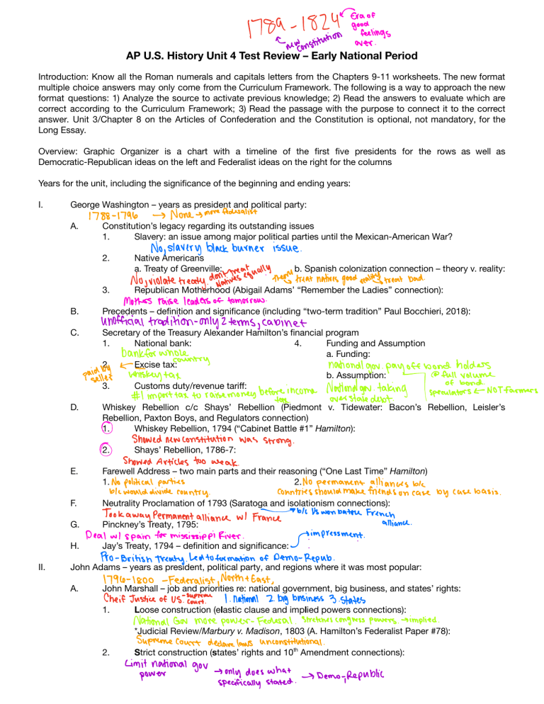 AP U.S. History Unit 4 Test Review Guide