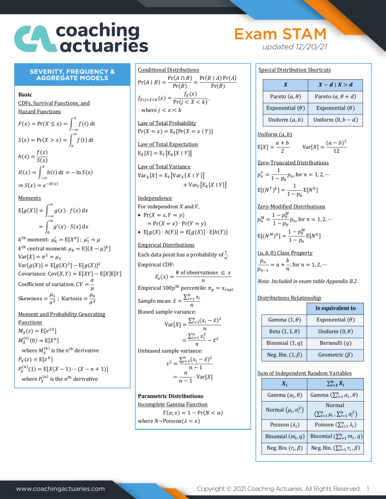 Exam STAM Formula Sheet: Short-Term Actuarial Math