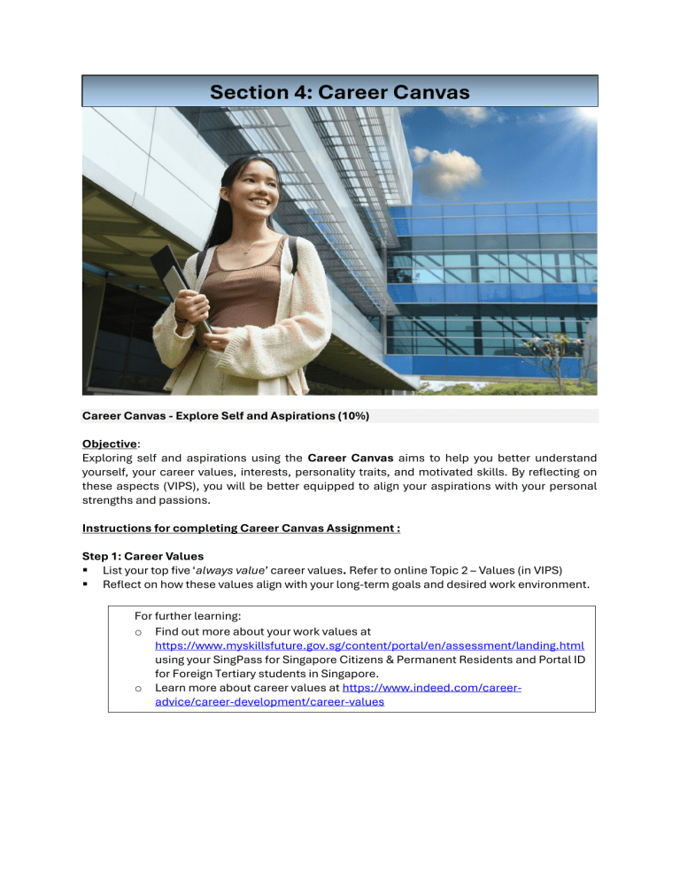 Career Canvas Assignment Guide: VIPS and Career Aspirations