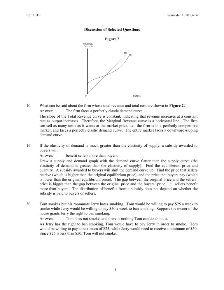 EC1101E Economics Selected Questions Answers