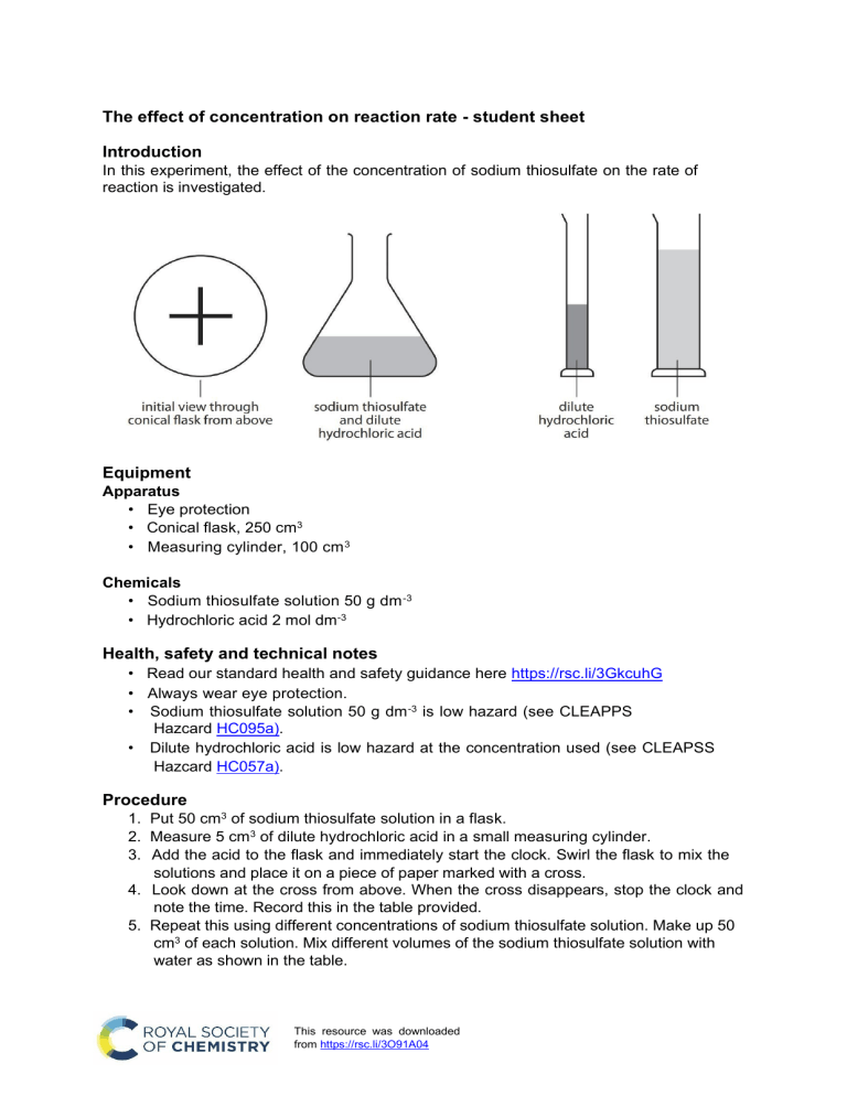 Effect of Concentration on Reaction Rate Student Sheet