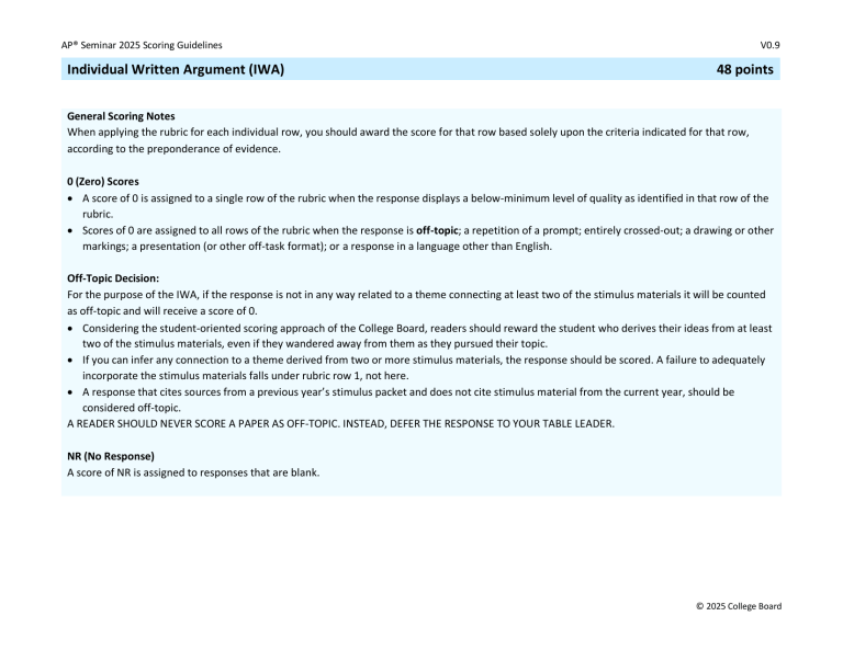 AP Seminar 2025 IWA Scoring Guidelines