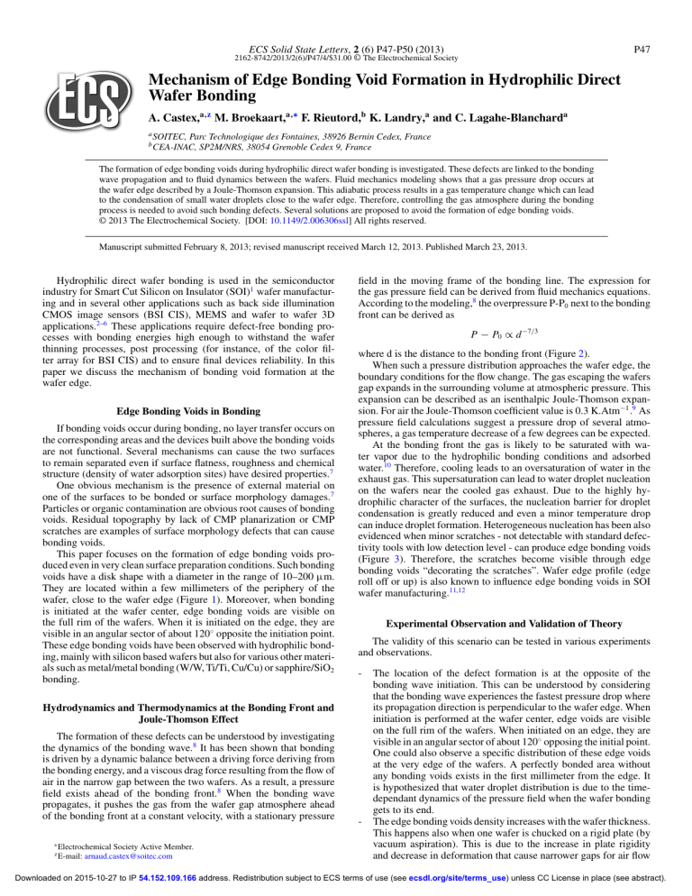 Edge Bonding Void Mechanism in Hydrophilic Wafer Bonding