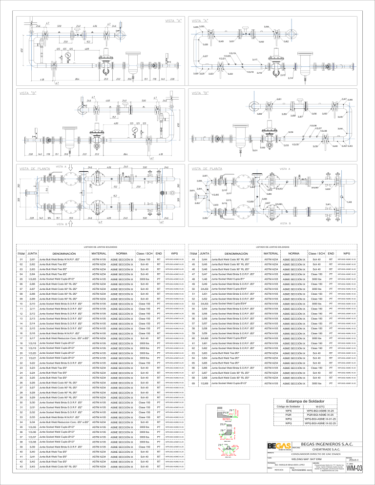 Welding Map SKIT ERM ASME IX WPS List