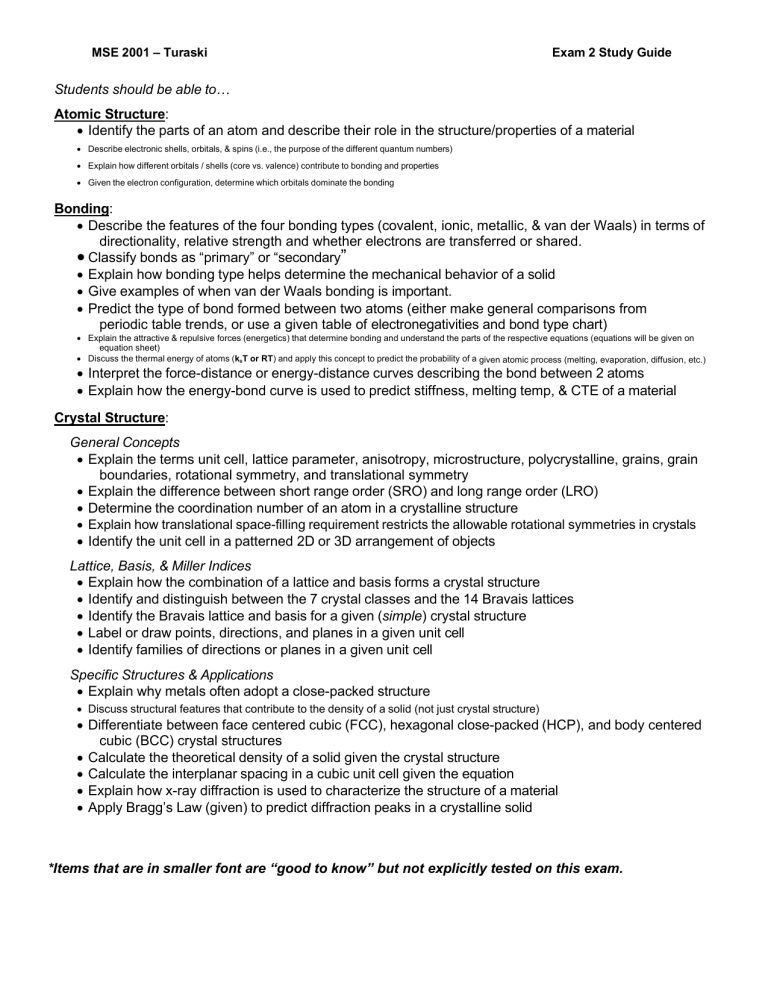 MSE 2001 Exam 2 Study Guide: Atomic Structure, Bonding, Crystal Structure