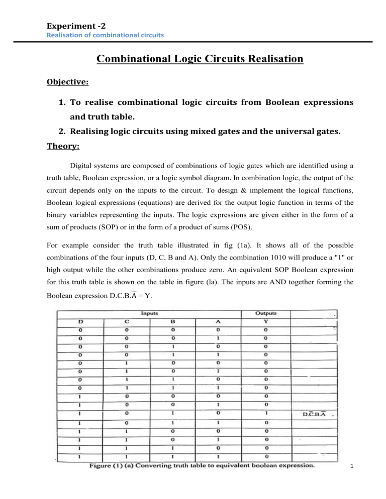 Experiment 2: Combinational Circuits Realisation
