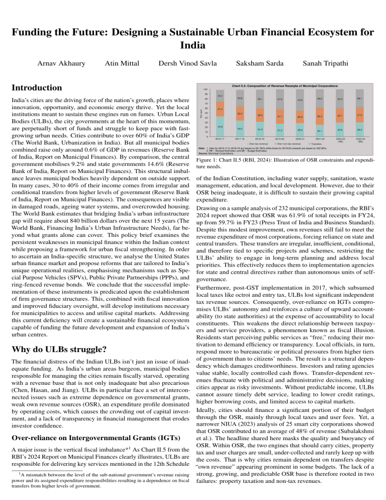 Funding the Future: Sustainable Urban Finance for India