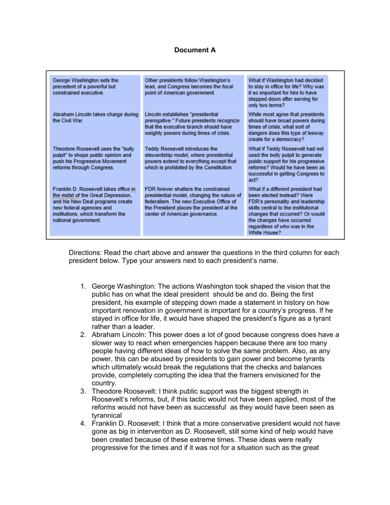 U.S. Presidents Leadership Analysis Worksheet