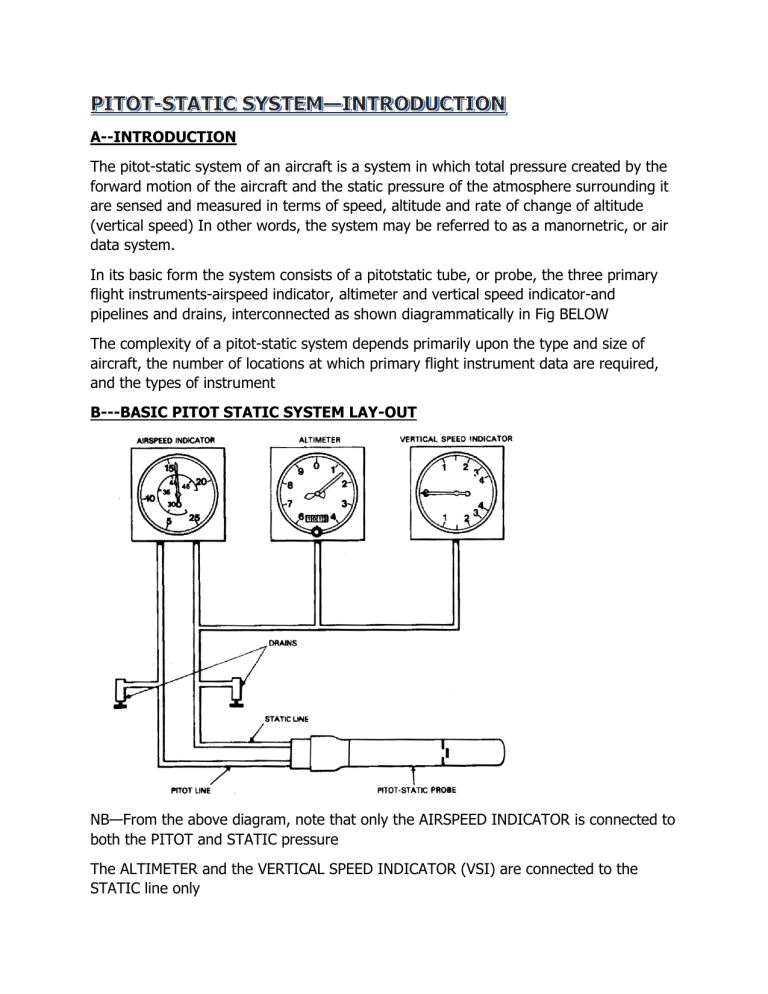 683531095-pitot-static