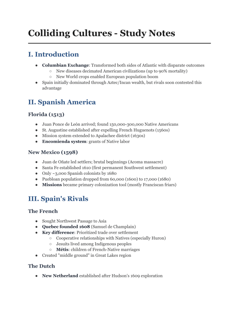 Colliding Cultures: Spanish America & English Colonization Study Notes