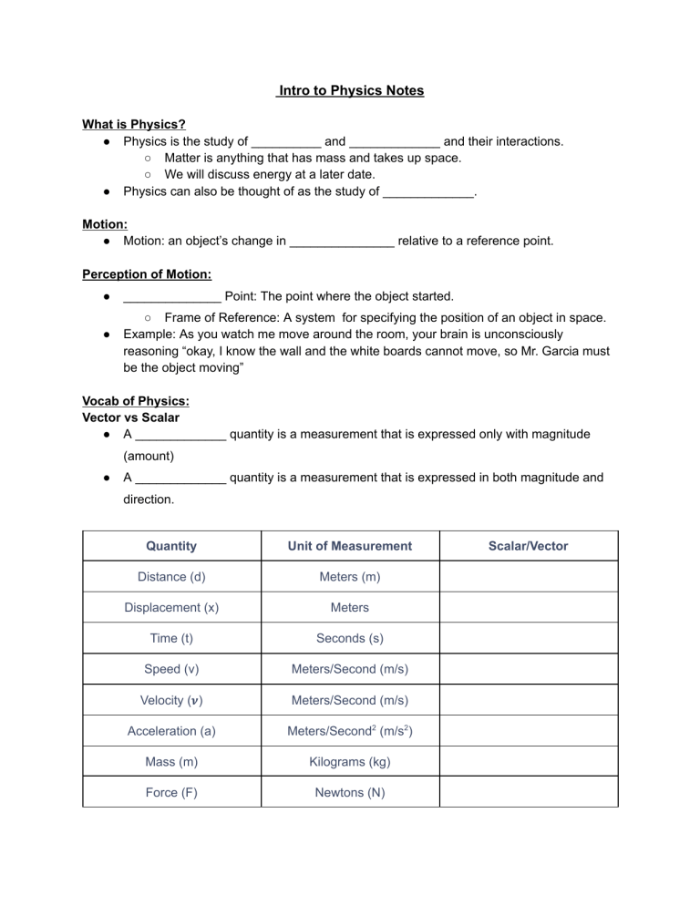 Intro to Physics Notes: Motion, Vectors, & Distance/Displacement