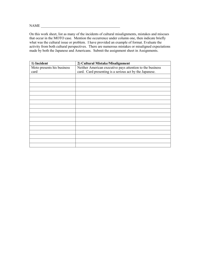 MOTO Case Cultural Misalignment Worksheet