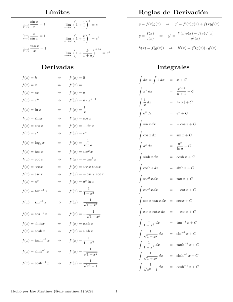 Fórmulas Matemáticas: Límites, Derivadas, Integrales