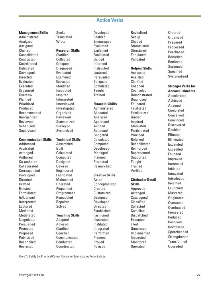 Action Verbs for Resumes by Skill