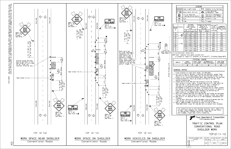 TxDOT Traffic Control Plan: Conventional Road Shoulder Work