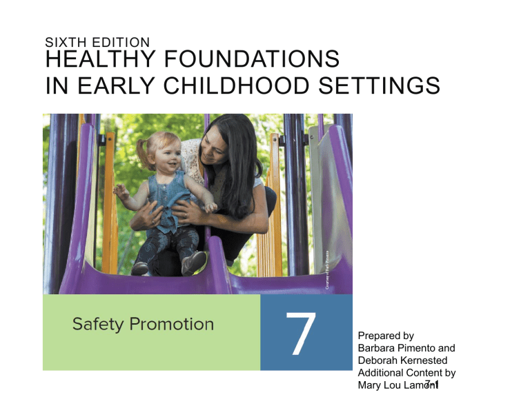 Healthy Foundations in Early Childhood Settings: Safety Promotion