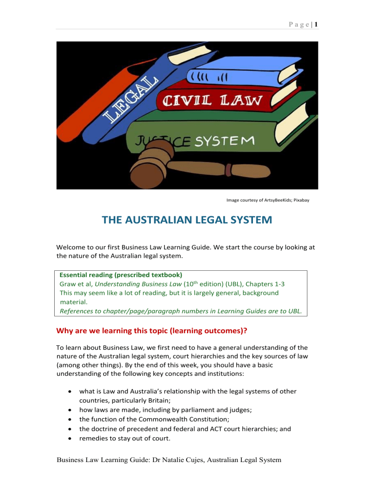 Australian Legal System: Business Law Learning Guide