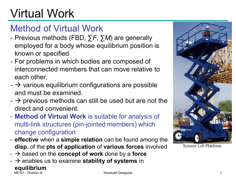 Method of Virtual Work in Engineering