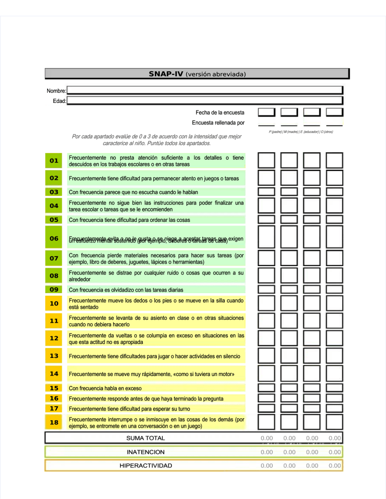 SNAP-IV Abbreviated ADHD Assessment Form
