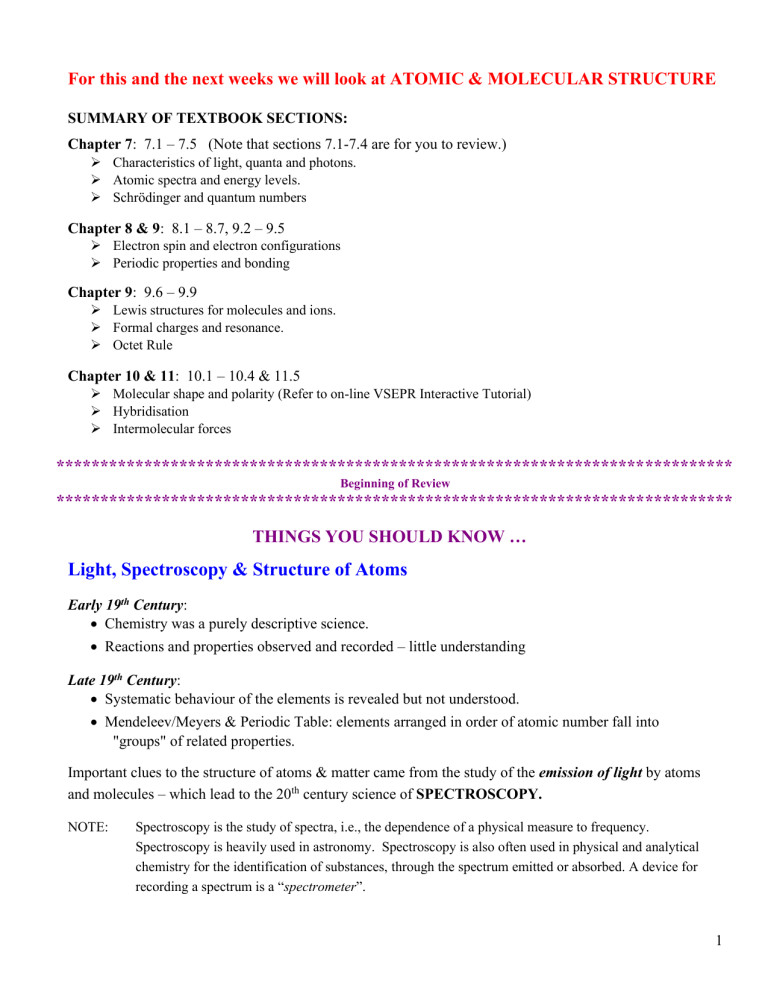 Atomic & Molecular Structure Study Guide