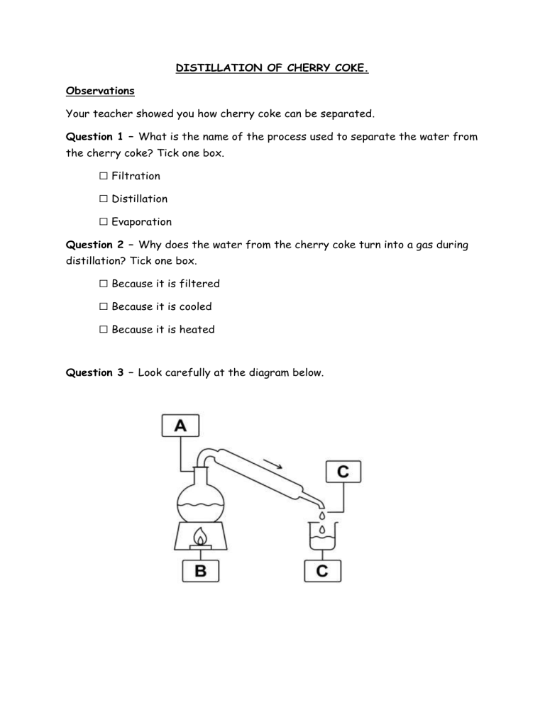 Distillation of Cherry Coke Worksheet