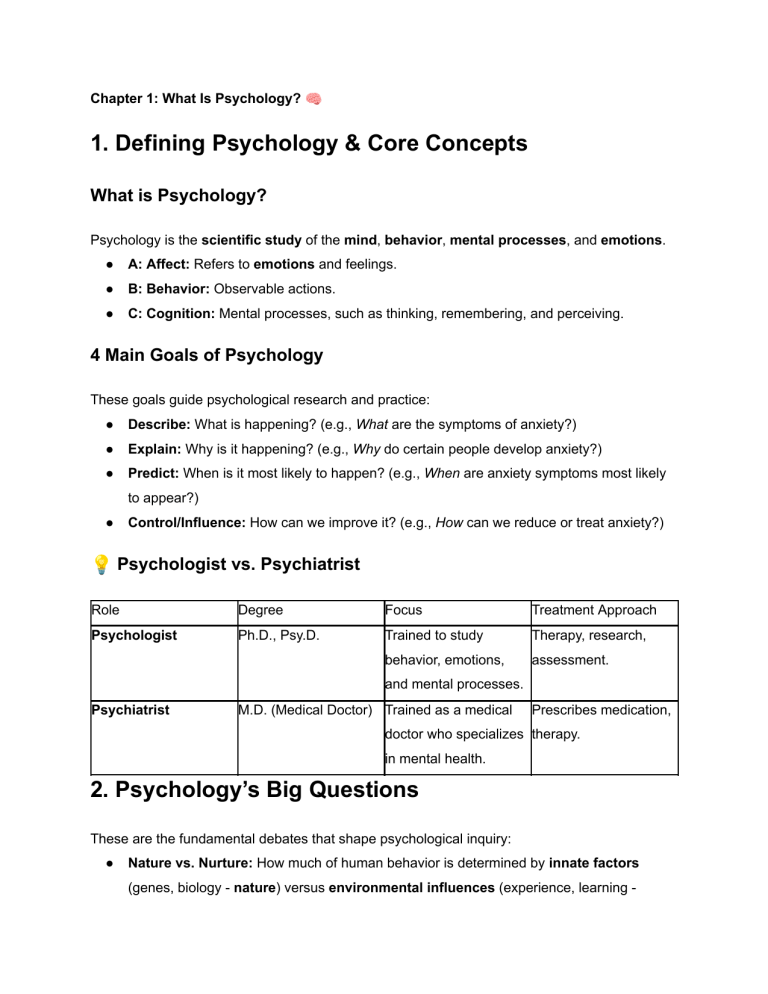 Chapter 1: What Is Psychology? - Core Concepts & Goals